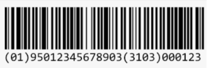 All Types of Barcodes – Full List - Best For Ecommerce