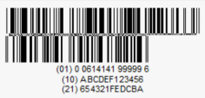 All Types of Barcodes – Full List - Best For Ecommerce